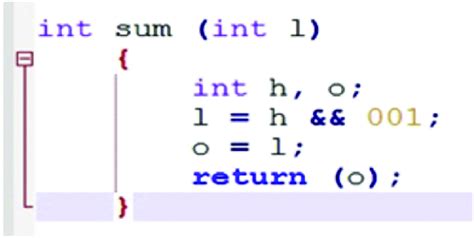 Example Of C Function Sum Download Scientific Diagram