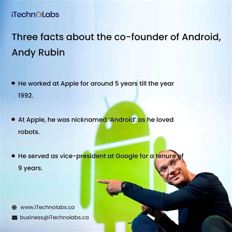 Itechnolabs Inc On Linkedin Android Computerscience Smartphone Ios