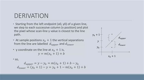 Computer Graphics Bresenham Line Drawing Algorithm
