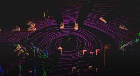 What Is Lidar Matlab Simulink