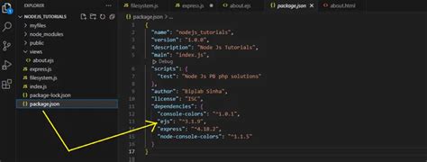 Ejs Template In Node Js With Example Pbphpsolutions