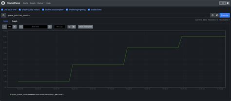 Github Kylemocodenostr Distributed System Exercise A Nostr Distributed System Exercise Of