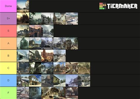 Mw3 Maps Tier List Community Rankings Tiermaker