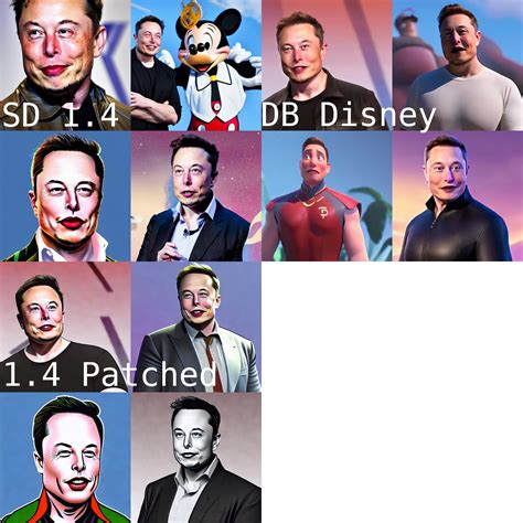 Not Really Working Poorly Coded Sparse Tensor Compression Of