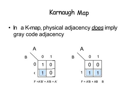 K Mapping With 2 Inputs 3 Inputs And 4 Inputs Value Ppt