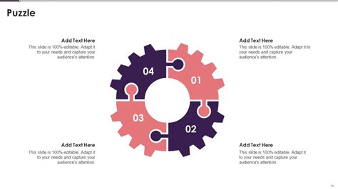 Business Intelligence Modification Workflow And Functions Ppt Powerpoint Pr