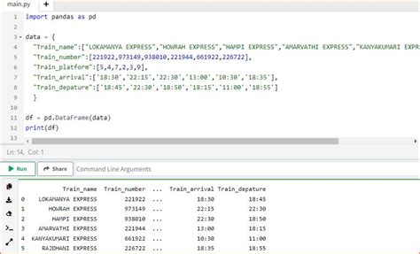 github imgopi41 railway dataframe this is simple data frame implemented using python pandas