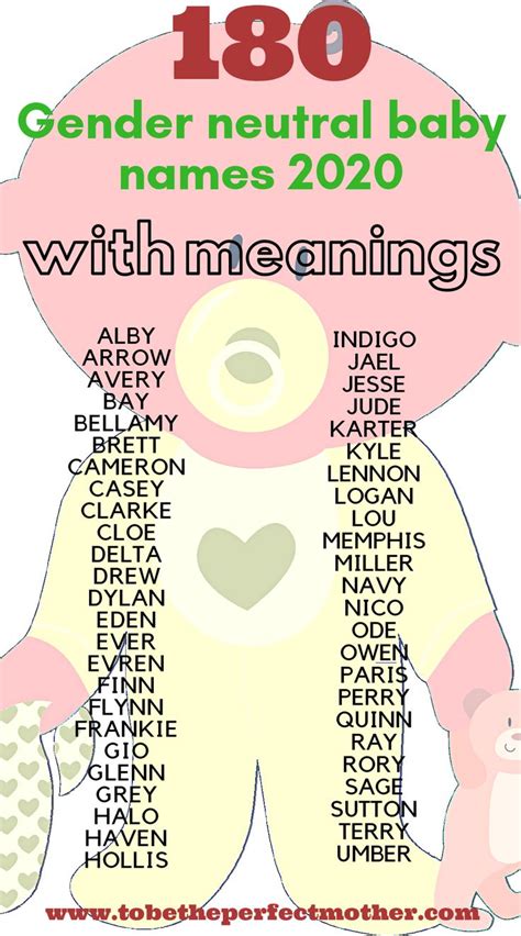 Unisex Baby Names Gender Neutral Names With Meanings To Be The Perfect Mother Unisex