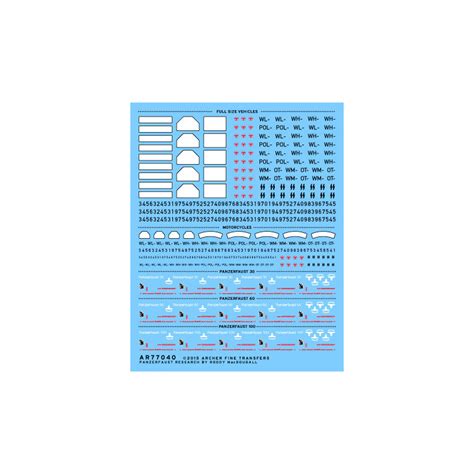 Archer Fine Transfers Ar77040 German License Plates And Panzerfaust