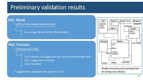 An Nlp Based Architecture For The Autocompletion Of Partial Domain