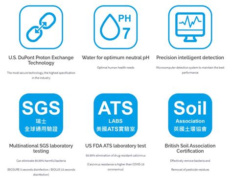 Biosure Ozone Water Disinfection System Attigo