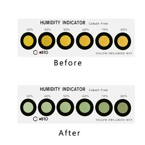 Humidity Indicator Card Hic Card At ₹ 15 Piece Gandhinagar Id 26230831333