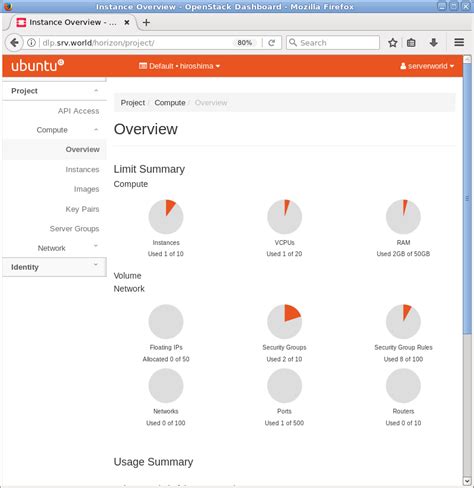 Ubuntu 1804 Lts Openstack Rocky Configure Horizon Server World