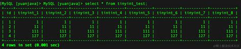 字节2面：在 Mysql中，如何定义枚举类型更合理？mysql枚举类型该如何定义？enum？tinyint？char？v 掘金
