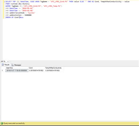 Last Column Value At The Maximum Value Of Cond Column
