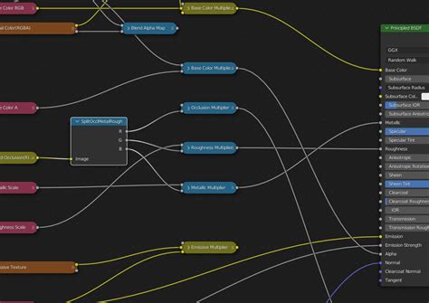 Msfs Blender Materials Ignoring Roughnessmetallness Orm Comp Texture Information When Using