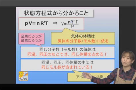 【読むeラーニング】第2章 大気の熱力学1 〜その12〜「状態方程式2」 気象予報士講座をポケットにeラーニング「てんコロ．の気象予報士