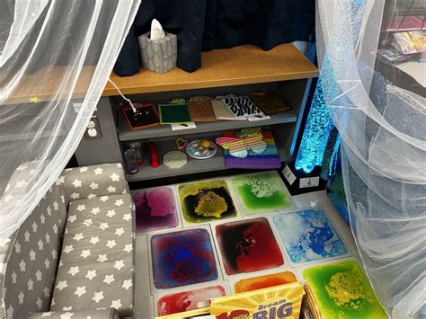 Classroom Flow Check In The Autism Helper