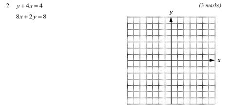 Solved Solve Each Of The Following Questions 1 4