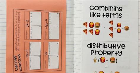 Algebra Solving Equations And Inequalities Simplifying Expressions Solving Equations Math