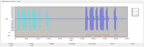 Rf Tutorial Lesson 14 Analyzing A Communications System Using Virtual Blocks Emagtech Wiki