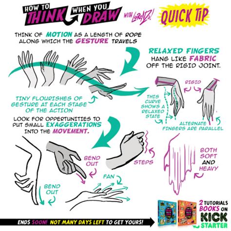 DRAWING ANIMATION TUTORIALS On Tumblr