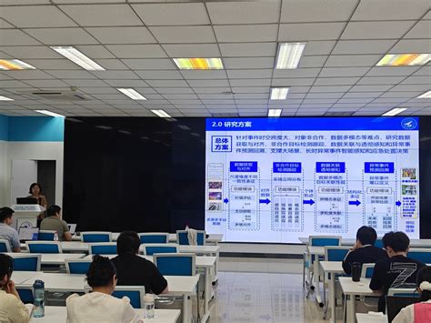 Csig成像探测与感知专委会举办十七期 Ai新青年讲坛”学术活动中国图象图形学学会