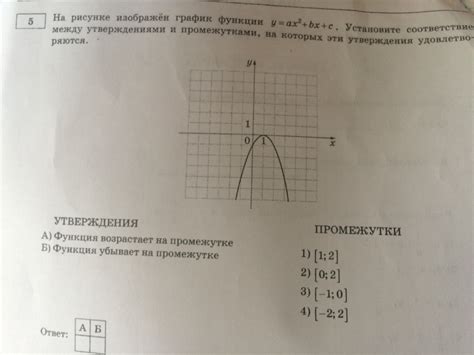 На рисунке изображен график функции у ах 2 вх с установите соответствие между утверждениями и