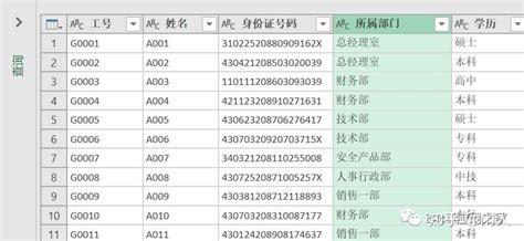 Power Query 从列数据中提取字符 知乎