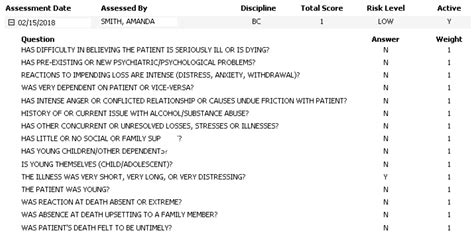 ssrs conditionally set visibility of group based on group count