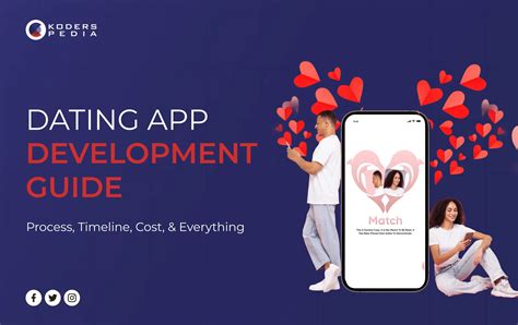 How To Create A Dating App In 2025 Step By Step Guide