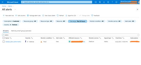 Servicenow Integration With Azure Alerts Step By Step Setup Devops