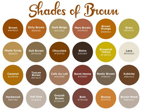 165 Shades Of Brown Color With Names Hex Rgb Cmyk Codes