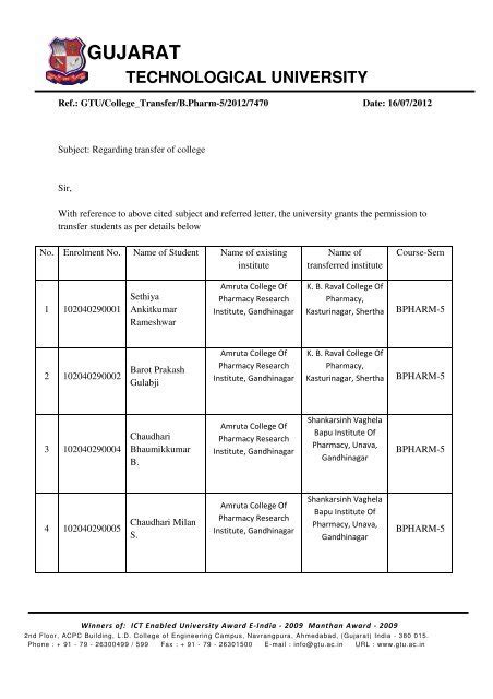 Sem 5 Gujarat Technological University