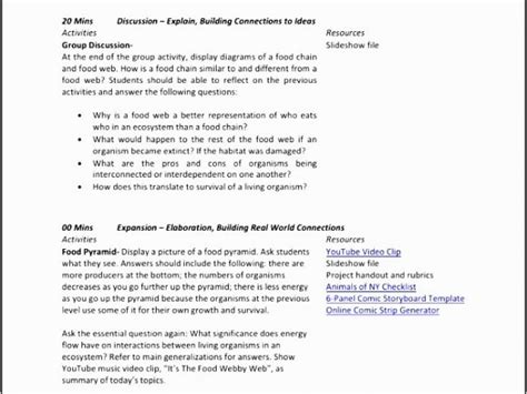 Constructivist Lesson Plan Template 11 Create Lesson Plan Checklist In