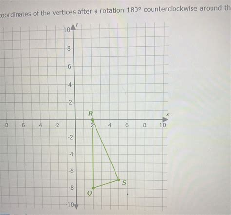 Solved Coordinates Of The Vertices After A Rotation 180° Counterclockwise Around Th 8 10 Math