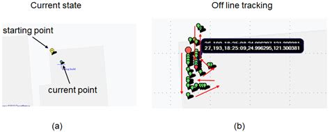 Intelligent Geomagnetic Indoor Positioning System