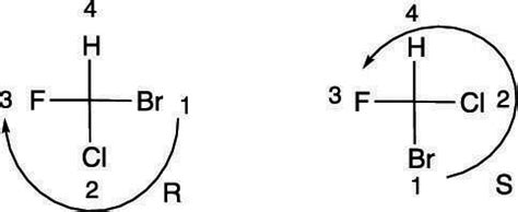 How To Determine The R S Configuration Of A Chiral Center From A Fischer Projection Dummies