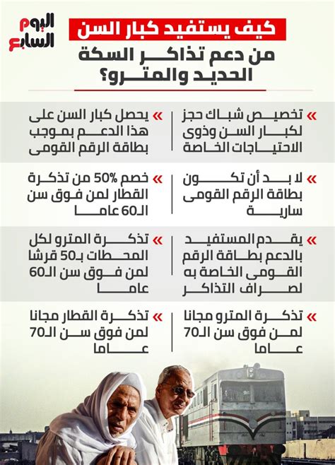 تذاكر القطارات والمترو مجانا لكبار السن فوق الـ70 عاما إنفوجراف