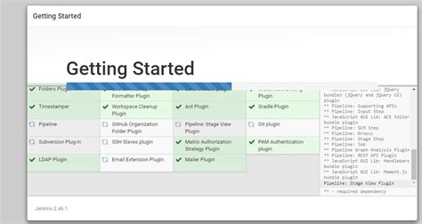 Suvethan S Tech Zone Moving Forward Continuous Integration With Jenkins And GitHub To