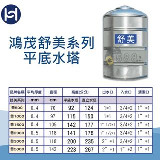 鴻茂 舒美系列 直立水塔 附腳架 1000 1頓 厚0 4 白鐵水塔 ST水塔 水塔 台灣製造 下單前先詢問運費 蝦皮購物
