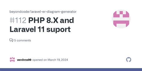 Php 8x And Laravel 11 Suport · Issue 112 · Beyondcodelaravel Er