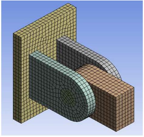 Pdf Design And Analysis Of Lug Joint In An Airframe Structure Using Finite Element Method