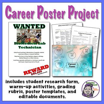 Biomedical Career Poster Project By Activities To Teach Tpt