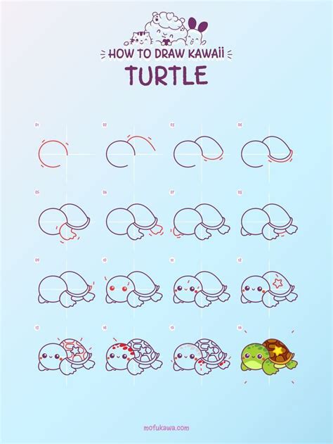 How To Draw A Turtle Kawaii Art Easy Step By Step Guide In 2024 Cute Turtle Drawings