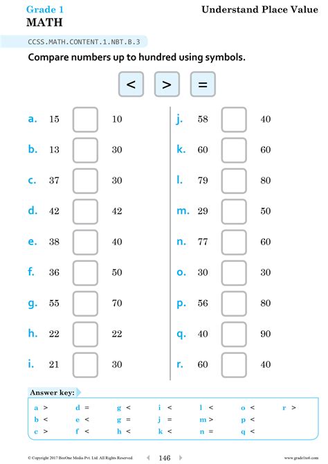 Ccss Math Content 1 Nbt B 3 Worksheets Library