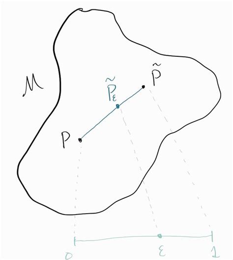 31 Regular And Asymptotically Linear Estimators