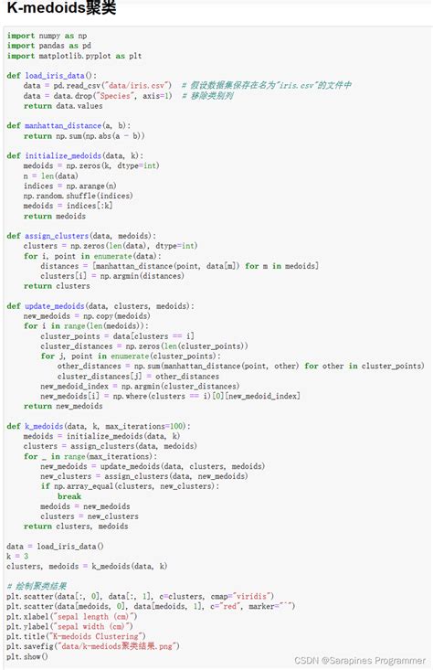 Python 机器学习之聚类算法python 聚类 Csdn博客 Python 机器学习之聚类算法python 聚类 Csdn博客