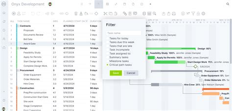 5 Free Excel Dashboard Templates 5 Free Excel Dashboard Templates
