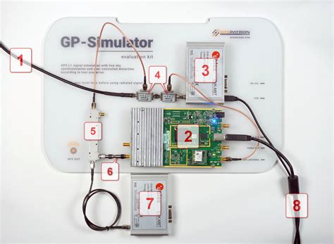 Hardware Connection Diagram Gpspatron